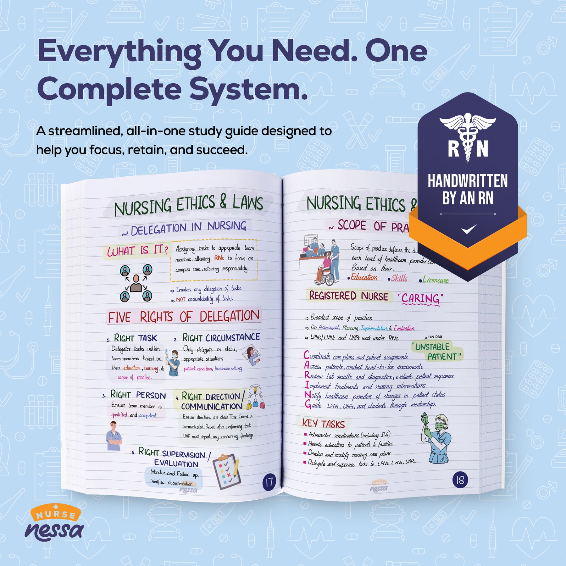 Ulitmate Nursing Notes